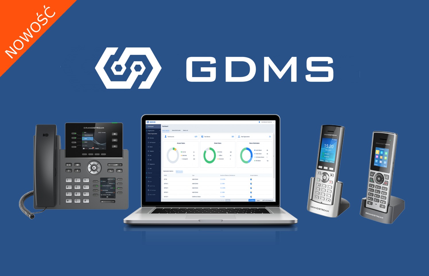 Impet Computers Grandstream — Telefony VoIP, Centrale VoIP / IP PBX Impet Computers Grandstream — Telefony VoIP, Centrale VoIP / IP PBX